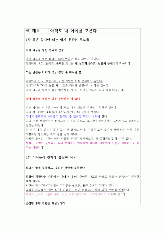 아직도 내 아이를 모른다