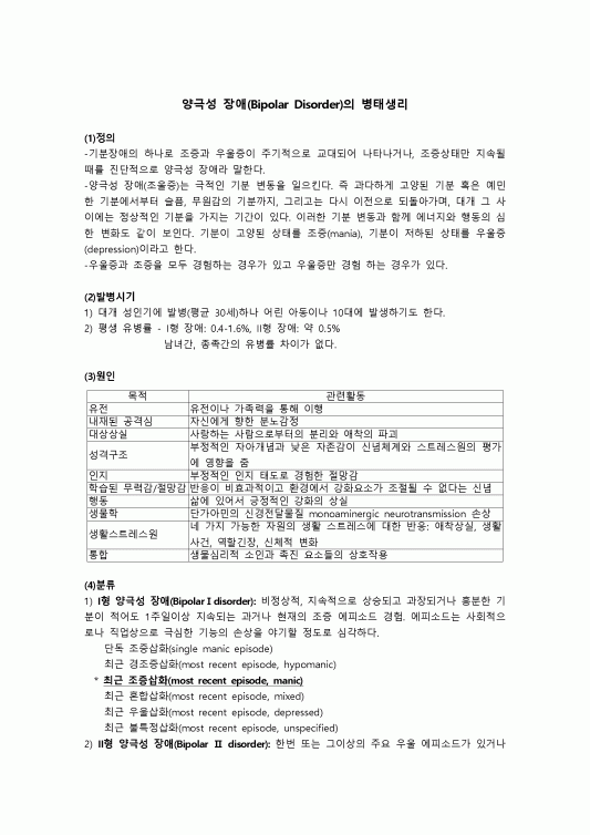 양극성장애 케이스스터디