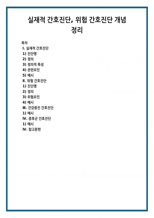 실재적 간호진단, 위험 간호진단 개념 정리