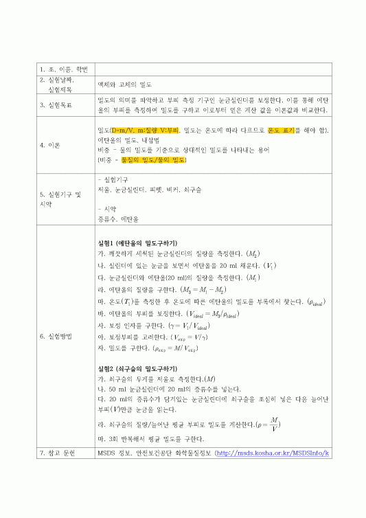 액체와 고체의 밀도 예비레포트