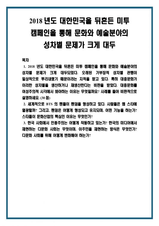 2018년도 대한민국을 뒤흔든 미투 캠페인을 통해 문화와 예술분야의 성차별 문제가 크게 대두