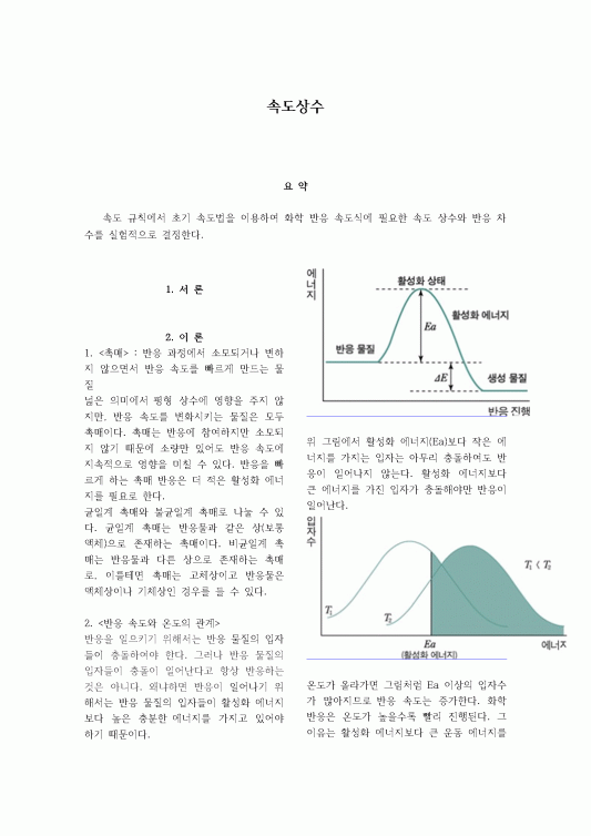 속도상수 결과레포트