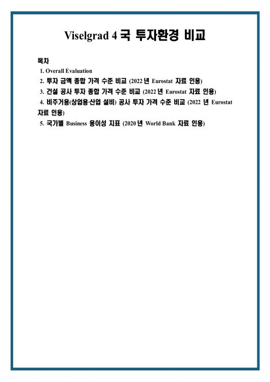 Viselgrad 4국 투자환경 비교