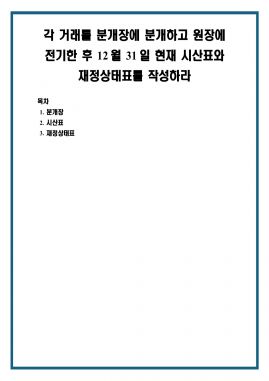 각 거래를 분개장에 분개하고 원장에 전기한 후 12월 31일 현재 시산표와 재정상태표를 작성하라