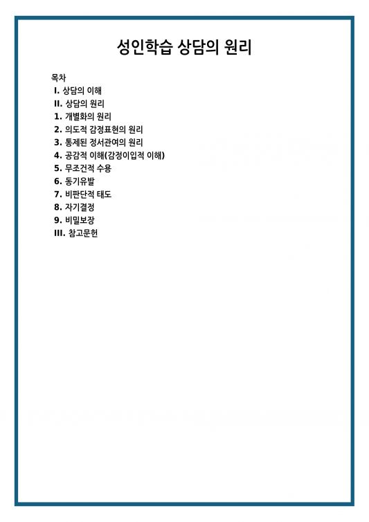상담의 이해 I 상담의 원리 개별화의 원리 의도적 감정표현의 원리 통제된 정서관여의 원리 공감적 이해(감정이입적 이해) 무조건적 수용 동기유발 비판단적 태도 자기결정 비밀보장 II