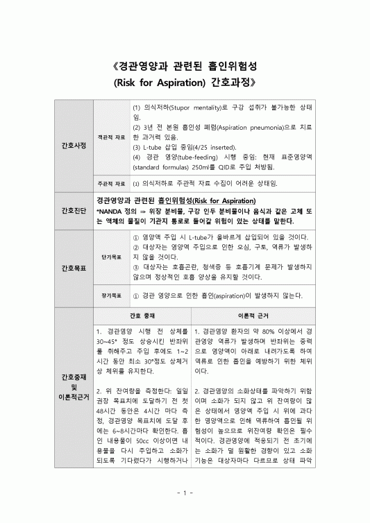 성인간호학_경관영양_간호진단_흡인위험성_케이스스터디_간호과정
