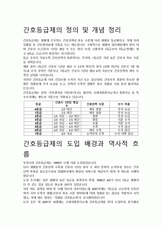 간호등급제의 정의 및 개념 정리