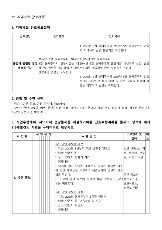 금연 케이스스터디 (지역사회간호학)