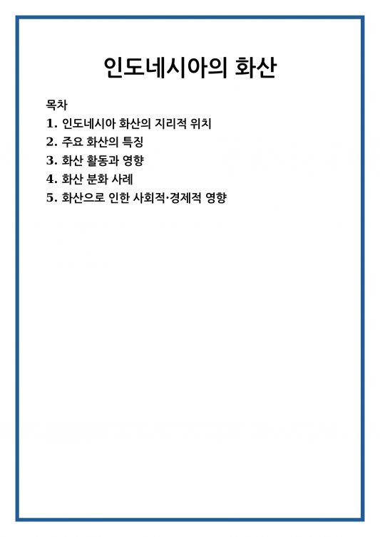 인도네시아의 화산
