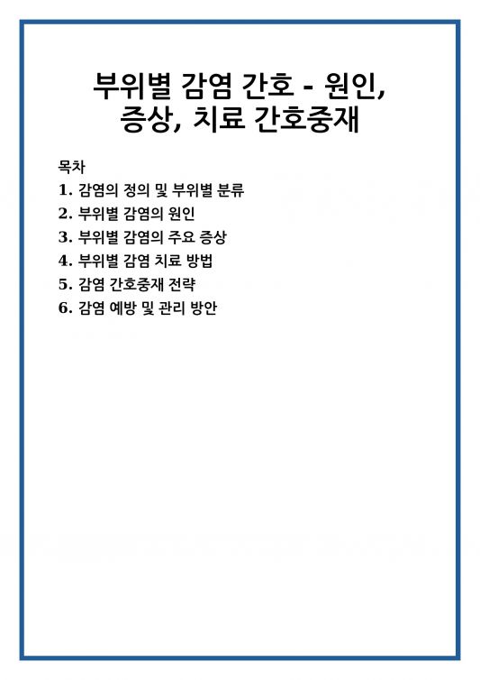 부위별 감염 간호 - 원인, 증상, 치료 간호중재