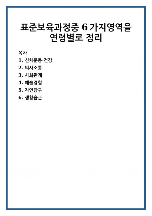 표준보육과정중 6가지영역을 연령별로 정리