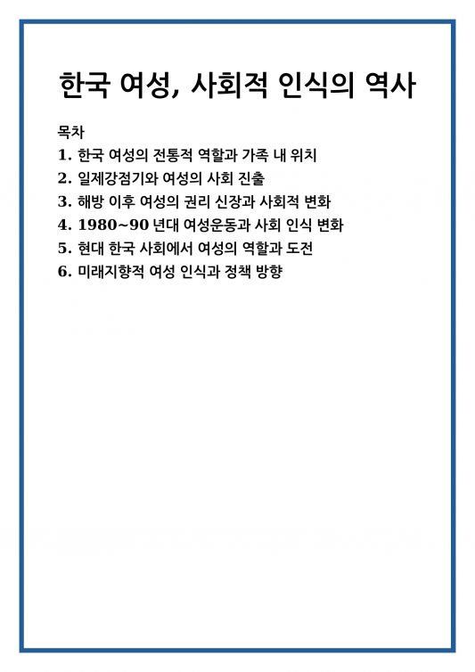 한국 여성, 사회적 인식의 역사