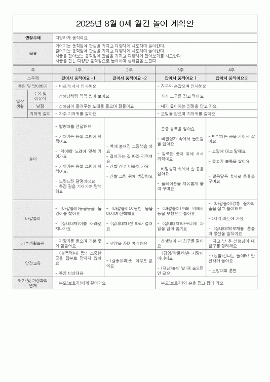 0세_8월간계획안_주간일지