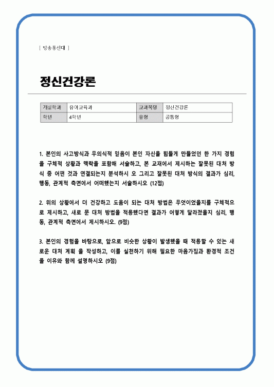 정신건강론)1 본인의 사고방식과 무의식적 믿음이 본인 자신을 힘들게 만들었던 한 가지 경험을 구체적 상황과 맥락을 포함해 서술하고, 본 교재에서 제시하는 잘못된 대처 방식 중 어떤 것과 연결되는지 분석하시 오 그리고 잘못된 대처 방식의 결과가 심리, 행동, 관계적 측면에서 어떠했는지 서술하시오