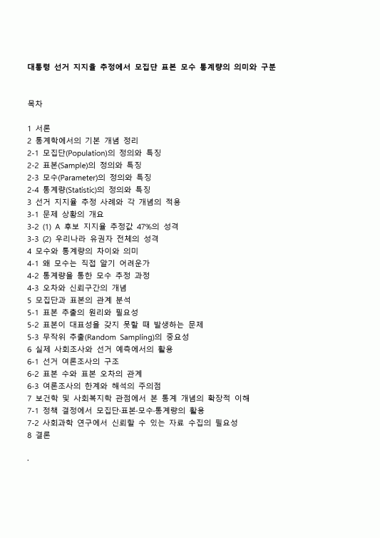 대통령 선거 지지율 추정에서 모집단 표본 모수 통계량의 의미와 구분