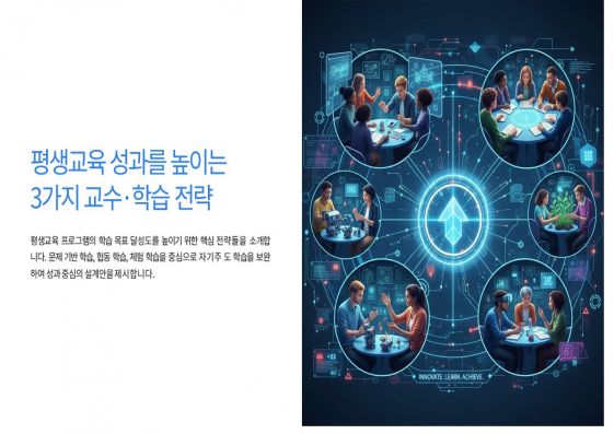 평생교육 성과를 높이는 3가지 교수·학습 전략 (AI그림 첨부)