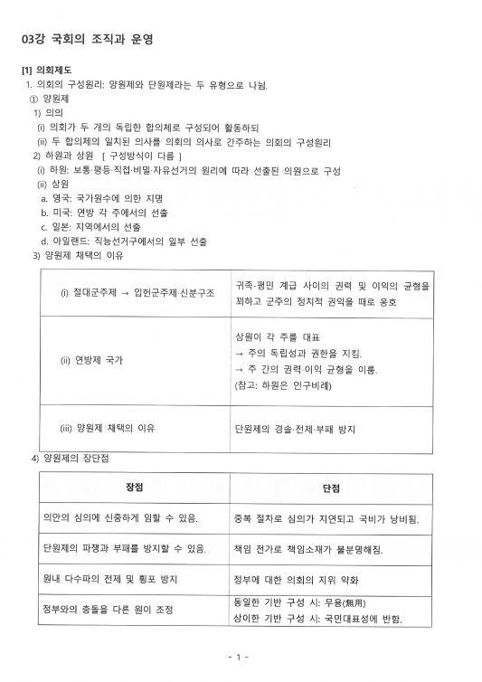 방통대_통치의기본구조_3단원_(도해제작)