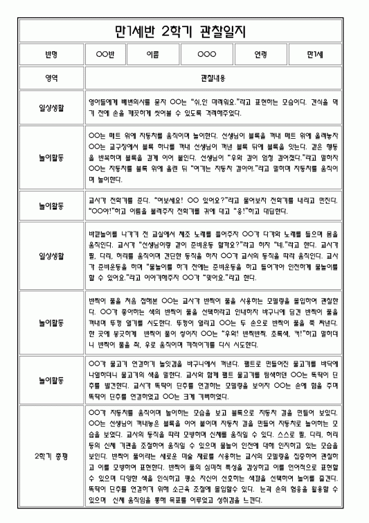 [만1세 관찰일지와 총평 30명] 만1세 2학기 일상생활,놀이활동 관찰일지 및 2학기 총평