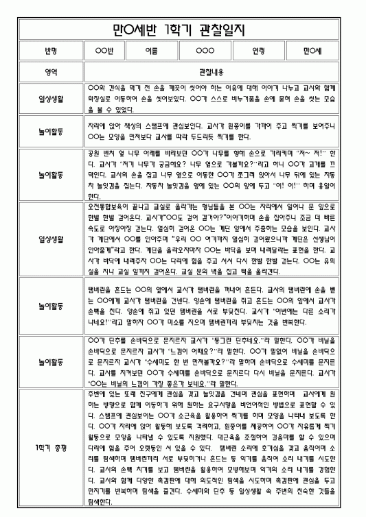 [만0세 관찰일지와 총평 40명] 만0세 1학기 일상생활,놀이활동 관찰일지 및 1학기 총평