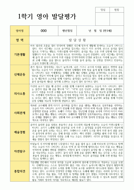 1년 발달평가 만 1세 10명