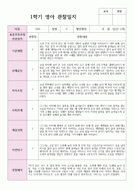 만 2세 1학기 2학기 관찰일지 10명