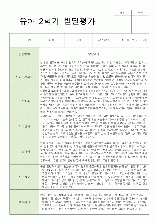 만 3세 발달평가 2학기 23명