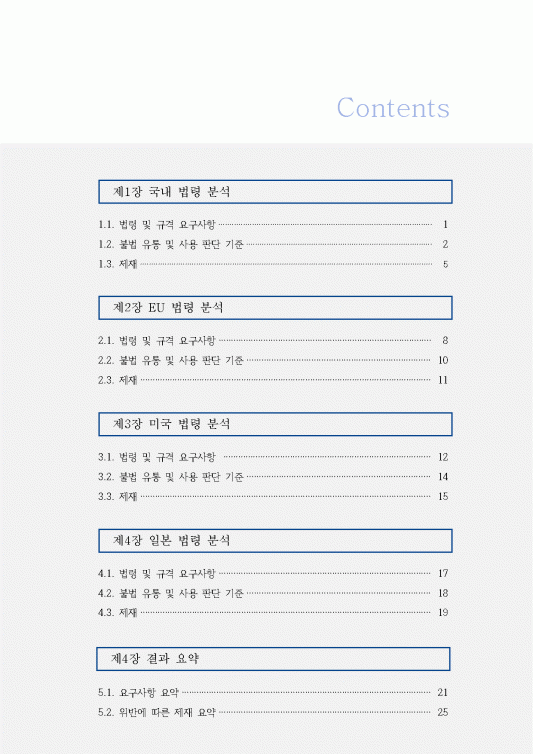 불법건축자재 국내외 법령 분석
