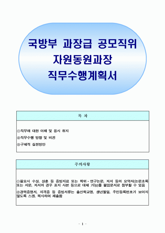 국방부 과장급 공모직위 자원동원과장 직무수행계획서