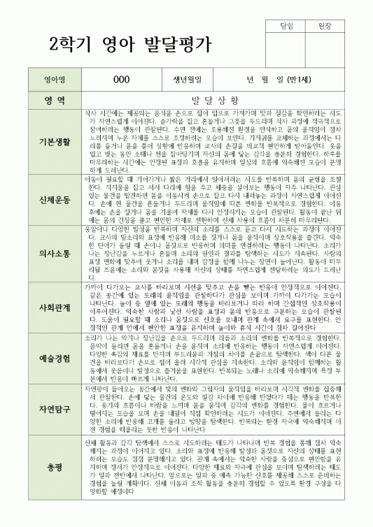 평가제 통과 2학기 발달평가와 총평  만 1세 12명