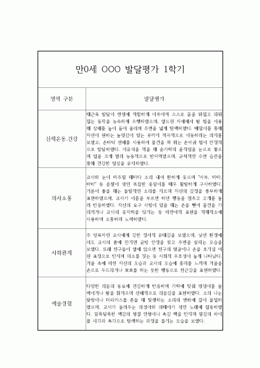 1학기 영아 발달평가 만0세 (1학기 총평 포함)
