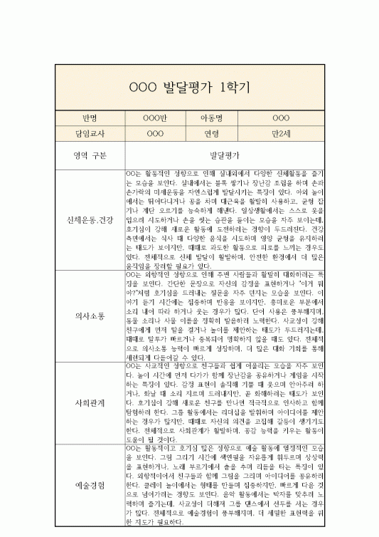 만2세 1학기 발달평가 및 총평