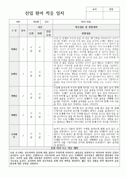 적응일지 새학기 만2세 11명 적응일지와 적응계획