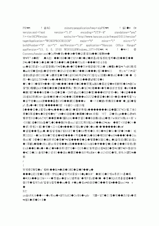 KTAS 분류에 따른 구급대원의 초기 행동과 환자 상태