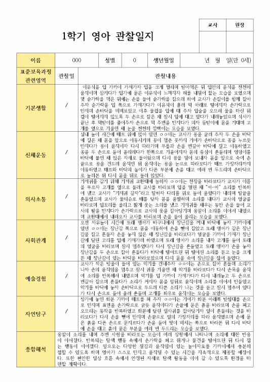 만 0세 7명 1학기 관찰일지와 해석 실제사례 관찰 작성