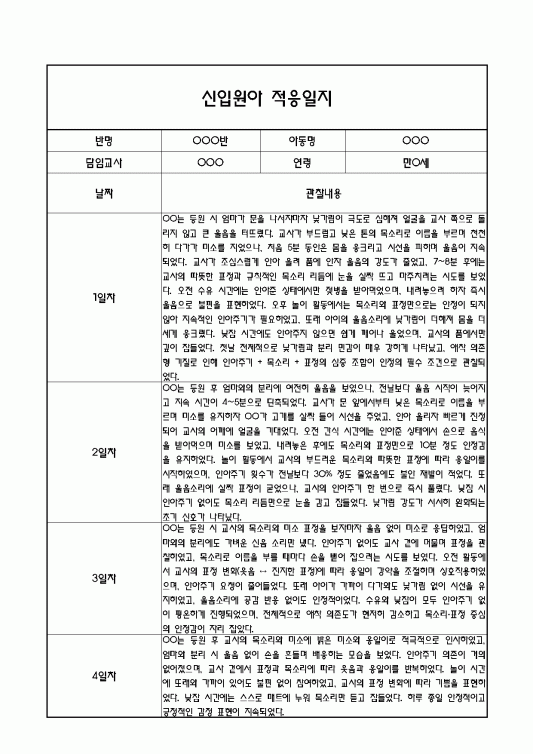 만0세 적응일지 10명 20Page 일주일 (총평과 향후계획 첨부)