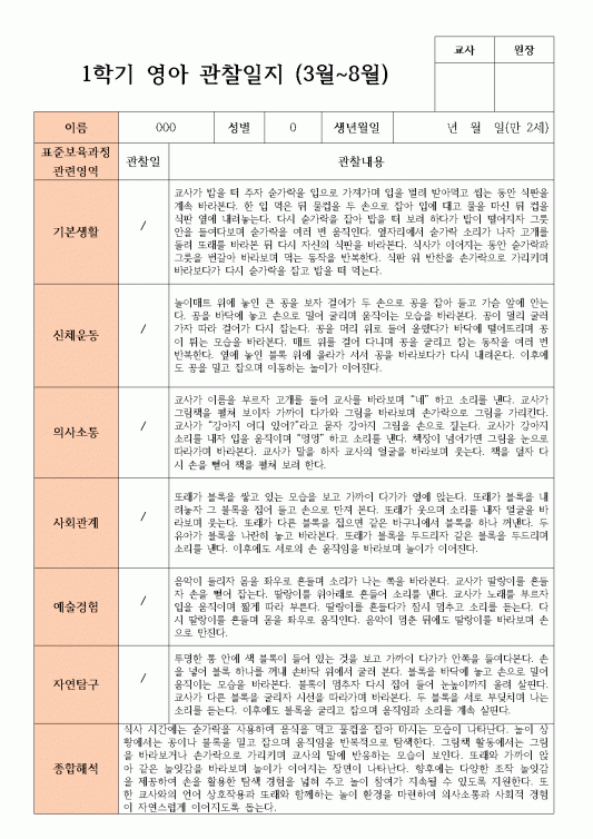 1학기  관찰일지 만 2세 10명 실제상황 관찰 작성