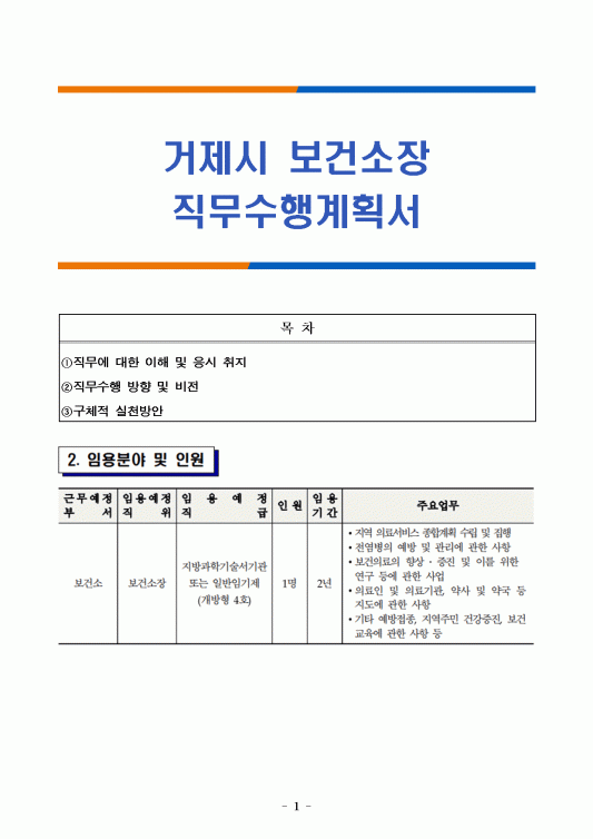 거제시 보건소장 직무수행계획서