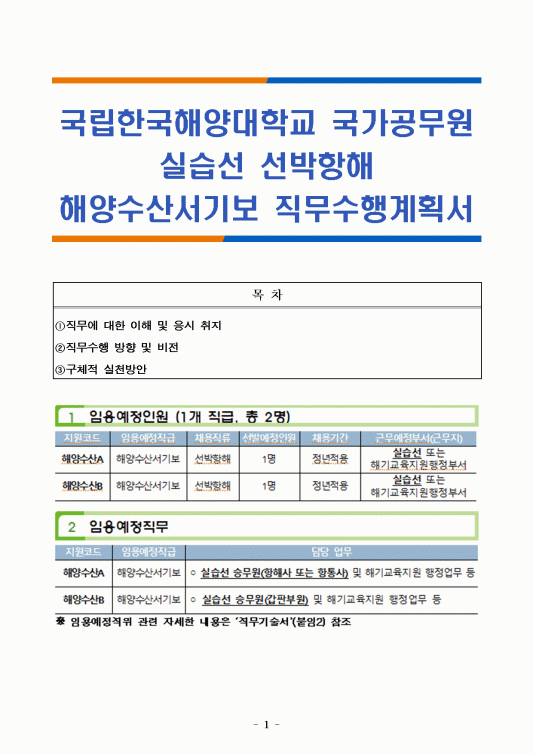 국립한국해양대학교 국가공무원 실습선 선박항해 해양수산서기보 직무수행계획서