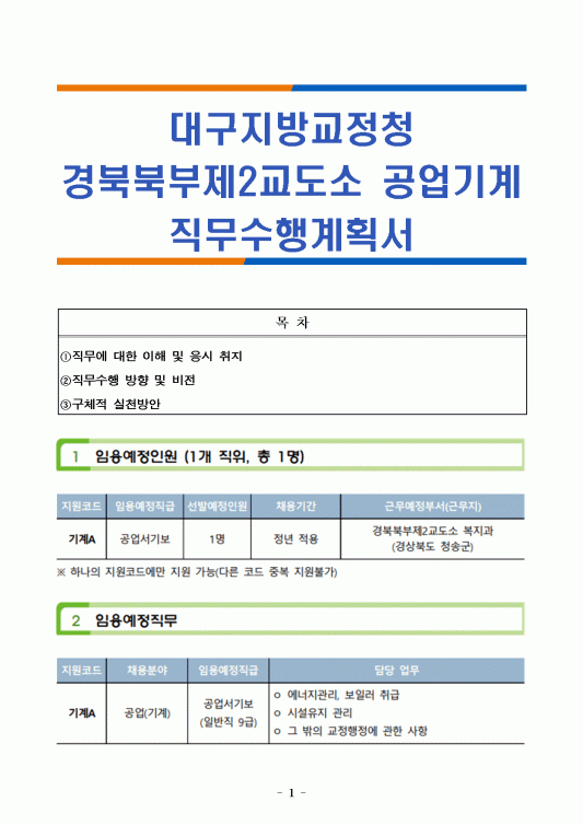 대구지방교정청 경북북부제2교도소 공업기계 직무수행계획서