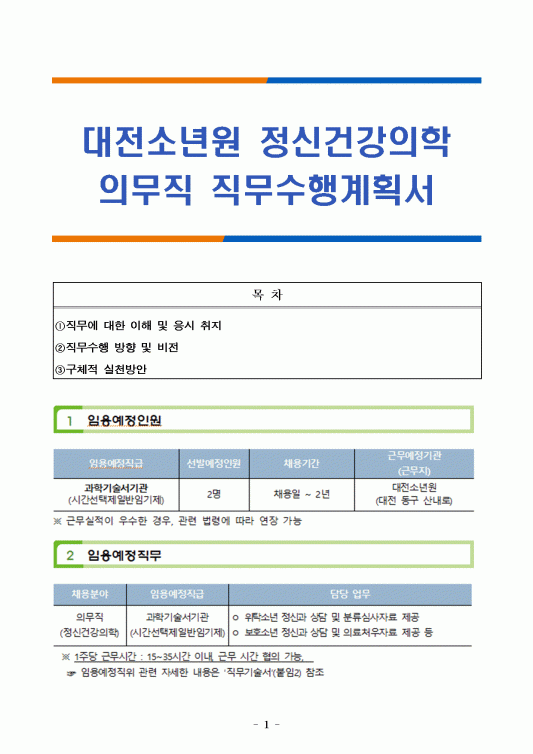 대전소년원 정신건강의학 의무직 직무수행계획서