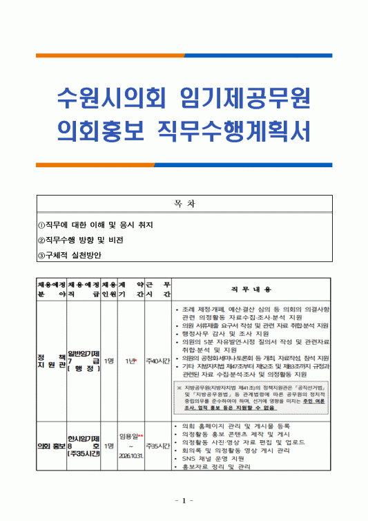 수원시의회 임기제공무원 의회홍보 직무수행계획서
