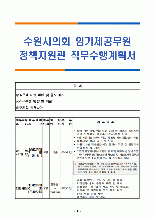 수원시의회 임기제공무원 정책지원관 직무수행계획서