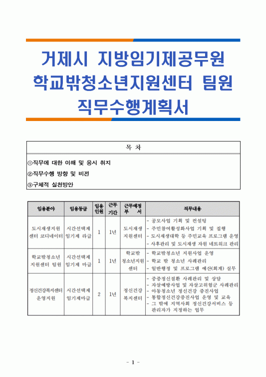 거제시 지방임기제공무원 학교밖청소년지원센터 팀원 직무수행계획서