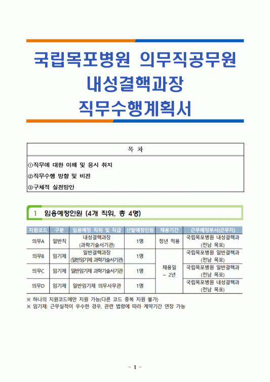 국립목포병원 의무직공무원 내성결핵과장 직무수행계획서