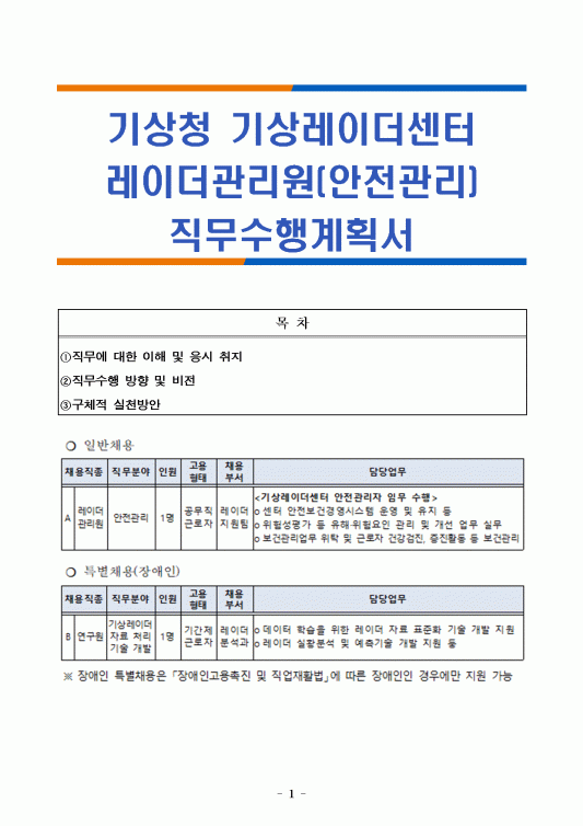 기상청 기상레이더센터 레이더관리원(안전관리) 직무수행계획서