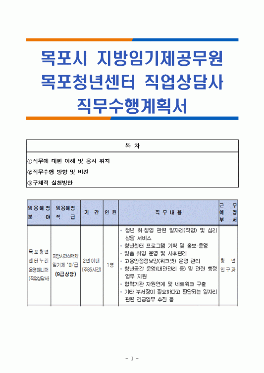 목포시 지방임기제공무원 목포청년센터 직업상담사 직무수행계획서