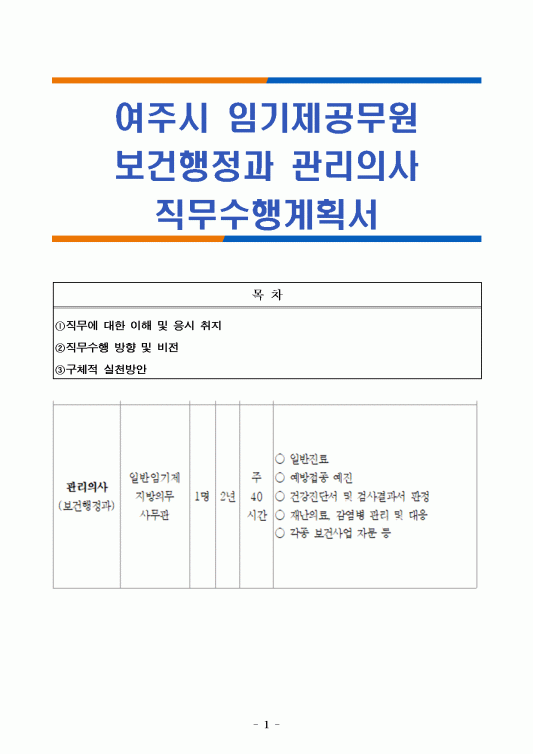 여주시 임기제공무원 보건행정과 관리의사 직무수행계획서