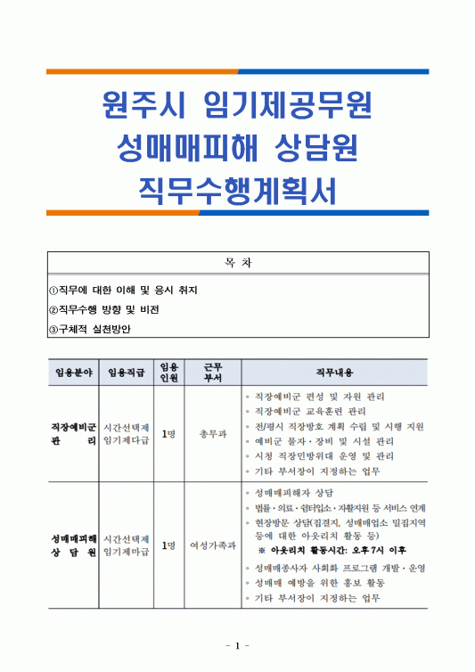 원주시 임기제공무원 성매매피해 상담원 직무수행계획서