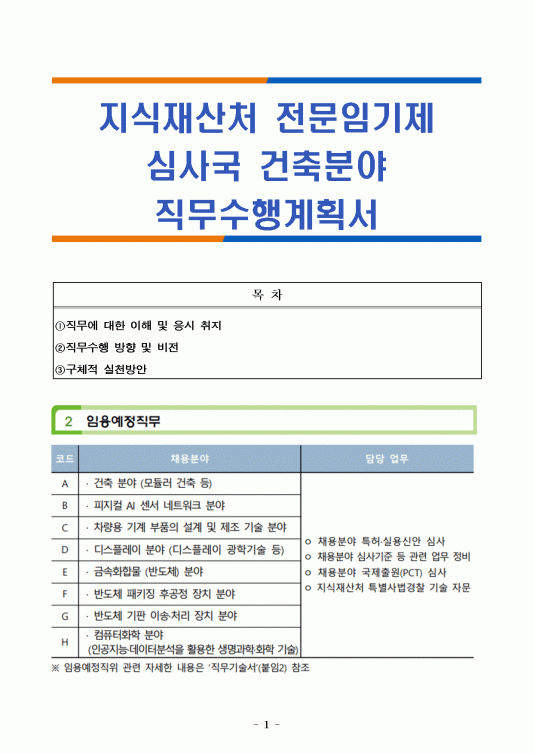 지식재산처 전문임기제 심사국 건축분야 직무수행계획서