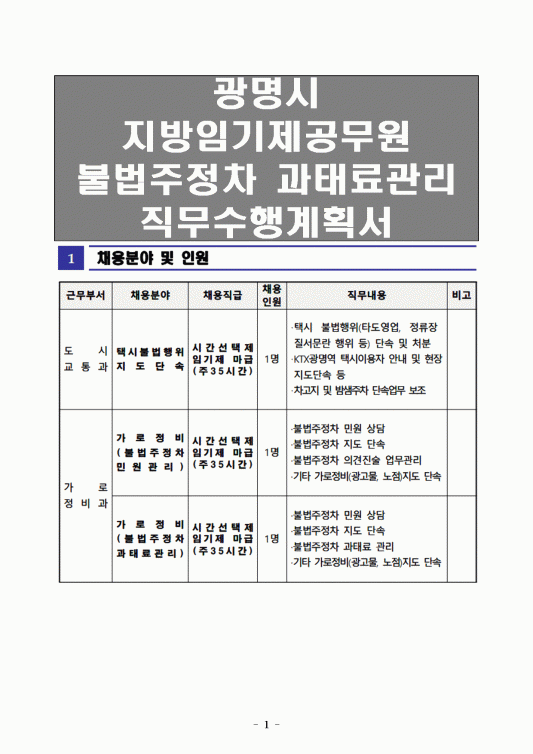 광명시 지방임기제공무원 불법주정차 과태료관리 직무수행계획서